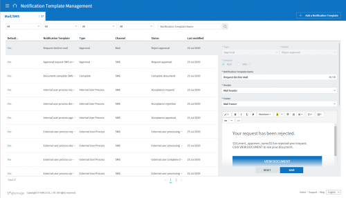 Editing notification templates now available - eformsign blog I ...